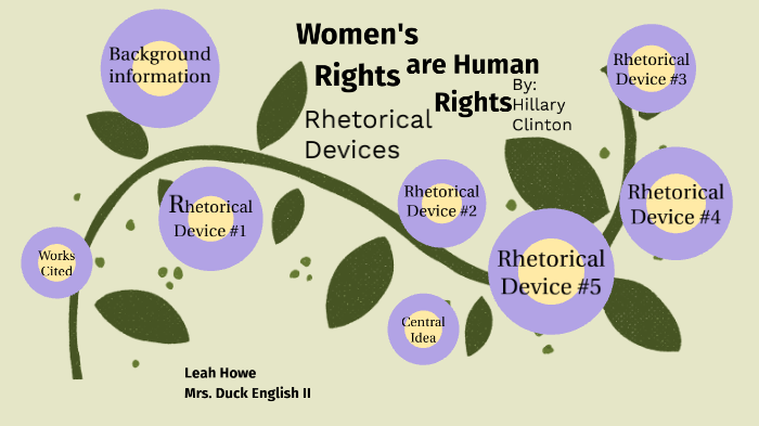 Women's Rights are Human Rights. Rhetorical Device Project by Leah Howe ...