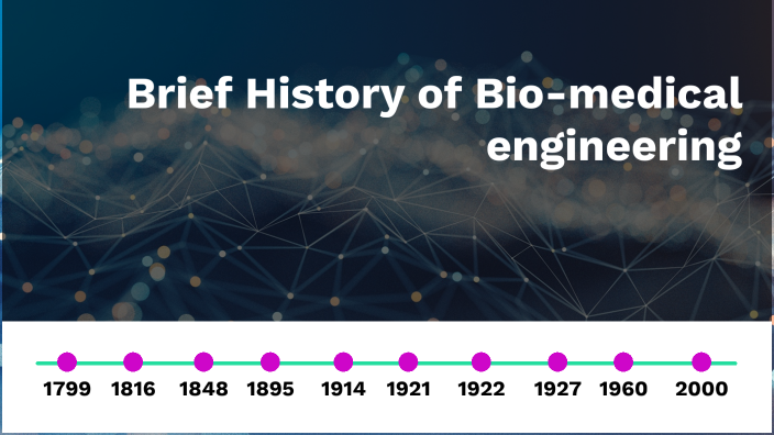 Bio-Engineering Timeline by Caleb Lane on Prezi