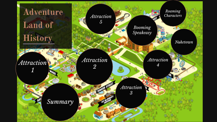 History Theme Park Project by Devin Boutte on Prezi