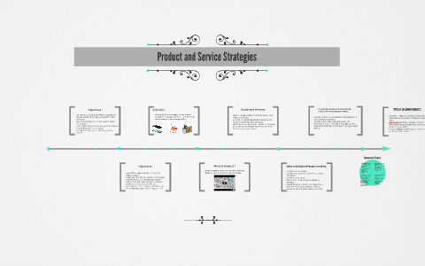 Product and Service Strategies by Step Monato on Prezi