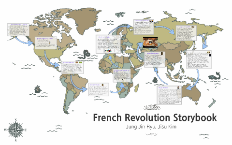 French Revolution Storybook by Jung Jin Ryu on Prezi
