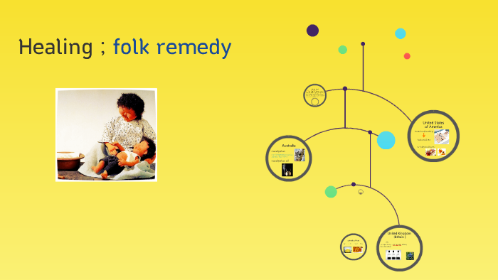 Healing ; folk remedy by sooin kwon on Prezi