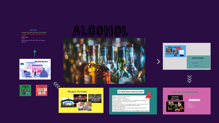 Economic Impact of Alcohol Production on Countrie by blue blueeee on Prezi