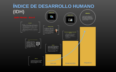 El índice de desarrollo humano (IDH) es un indicador del des by Jadir ...
