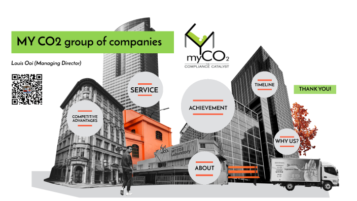 myCO2 profiles by A i on Prezi