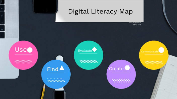 Digital Literacy Map by Julia Almonte on Prezi