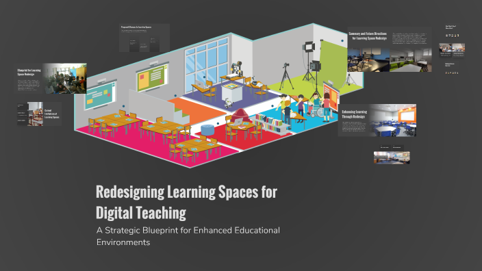 Redesigning Learning Spaces For Digital Teaching By Erica Ray On Prezi