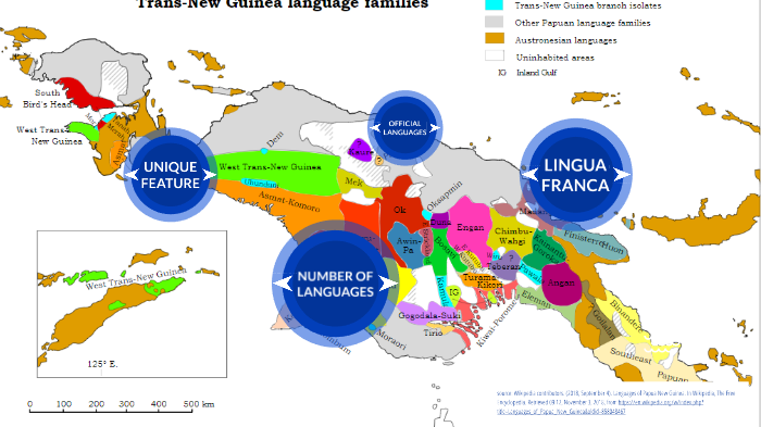 Languages of Papua New Guinea by Jagna Zając on Prezi