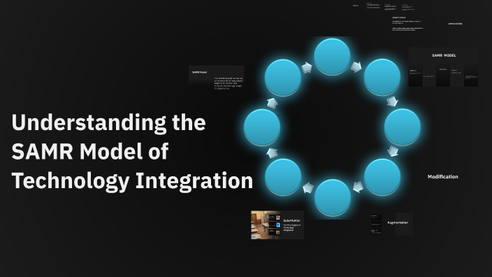Understanding the SAMR Model of Technology Integration by Xyra Elaine Dela Cruz on Prezi