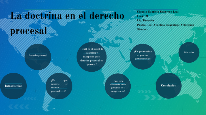 La doctrina en el derecho procesal by Claudia Gabriela Guerrero L on Prezi
