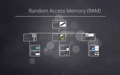 Random Access Memory by Scott Becker on Prezi