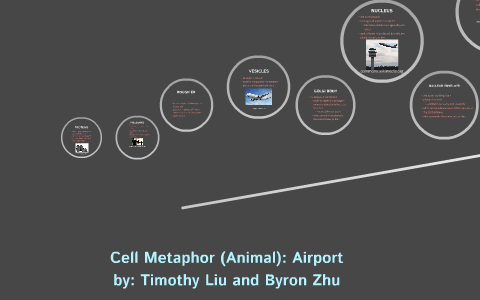Cell Metaphor by Timothy Liu on Prezi