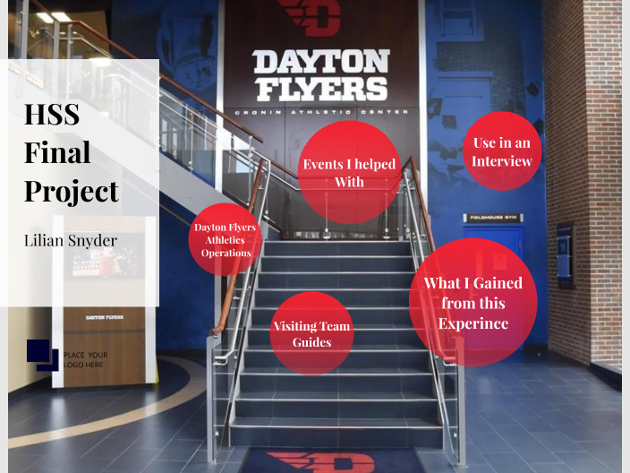 HSS Final Project by Lilian Snyder on Prezi