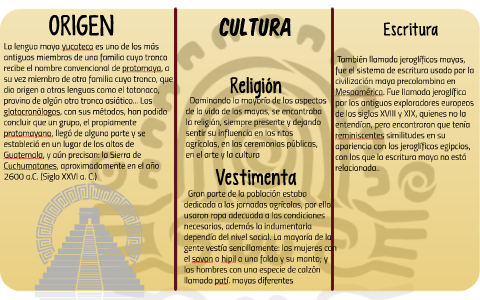 Las lenguas mayenses son derivan del proto-maya by on Prezi