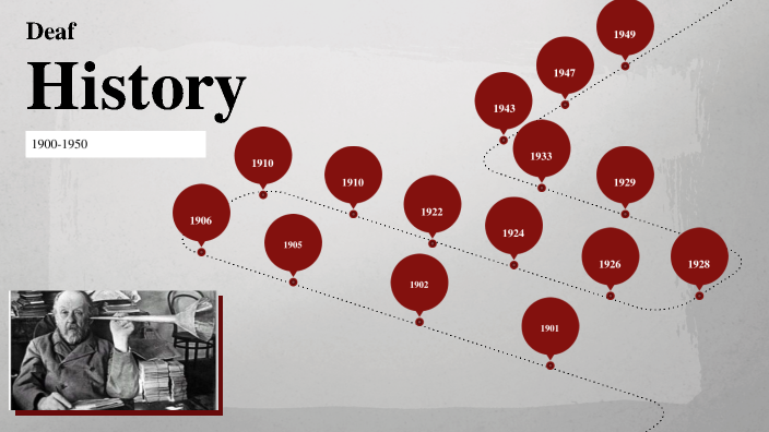 Deaf History Timeline by Laela J on Prezi