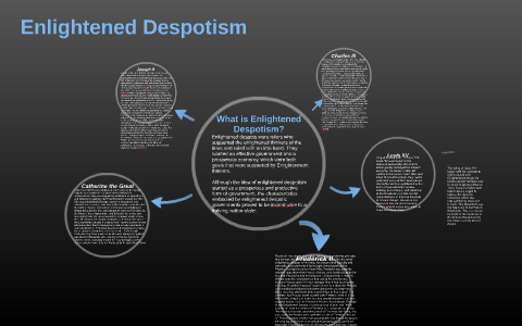 Enlightened Despotism by Elena Kruse on Prezi