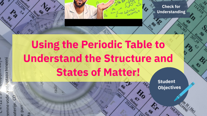 The Structure of Atoms and Identifying Protons, Electrons, and Valence ...