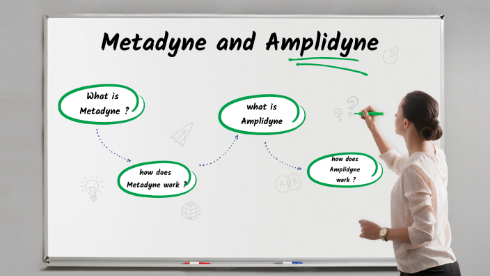 Metadyne and Amplidyne by سید امیر بادرامی on Prezi