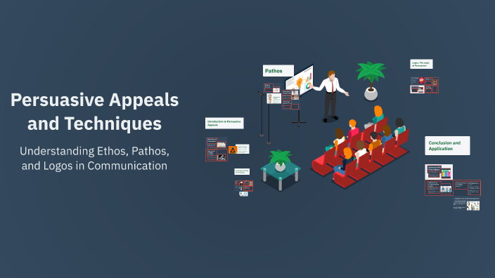 Persuasive Appeals and Techniques by Casey Lassmann on Prezi