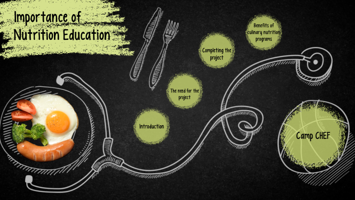 Importance of Nutrition Education for Children by Emily Cox on Prezi