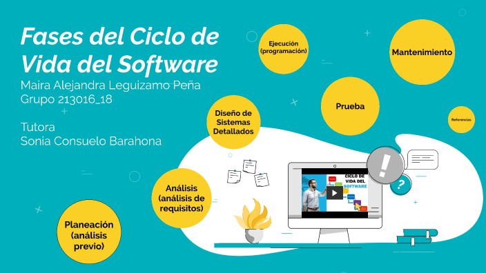 Ciclo de Vida del Software by MAIRA ALEJANDRA LEGUIZAMO PEÑA on Prezi
