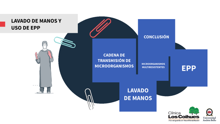 LAVADO DE MANOS Y USO RESPONSABLE DE EPP by Paula Jeldres Valenzuela on ...