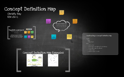 Concept Definition Map by Christy Kay