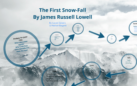 The First Snow-Fall by James Russel Lowell by lauren sanders on Prezi