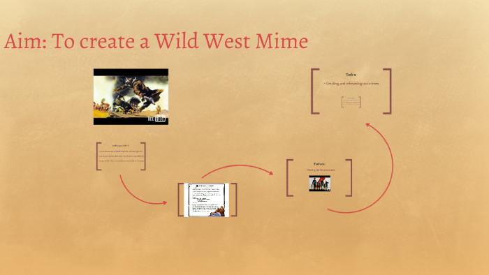 S1 Wild West Lesson 1 by on Prezi