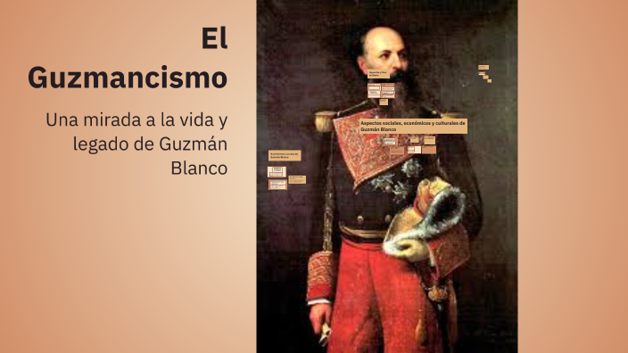 El Guzmancismo by Elimar Díaz on Prezi