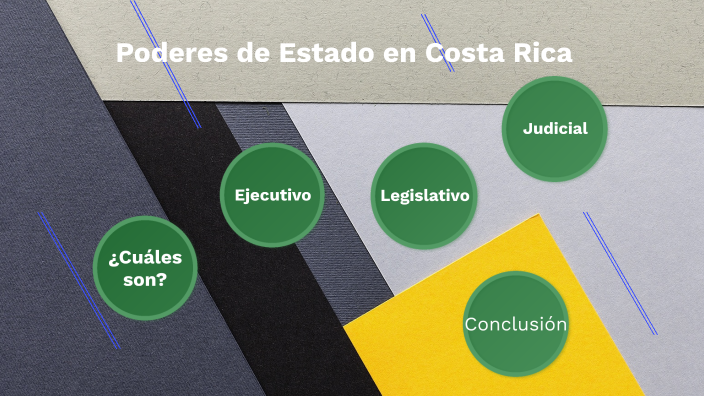 Poderes del estado costarricense by Yedaxc3 on Prezi