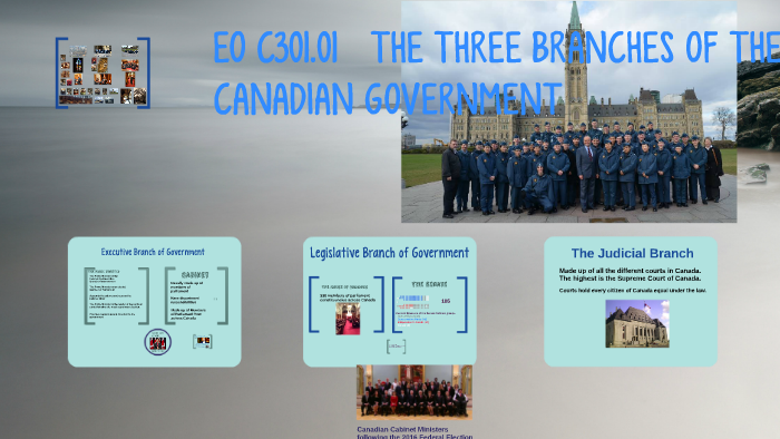 EO C301.01 – THE THREE BRANCHES OF THE CANADIAN GOVERNMENT by Nubsice ...