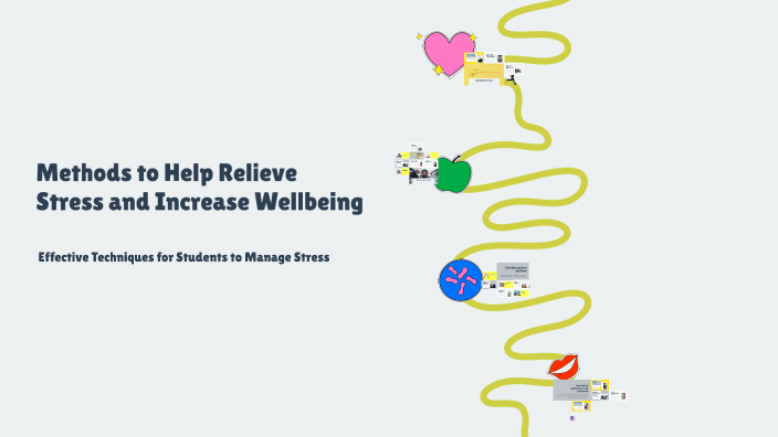 Methods to Help Relieve Stress and Increase Wellbeing by jasmine on Prezi