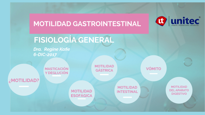 MOTILIDAD GASTROINTESTINAL by Gabriela Pineda on Prezi