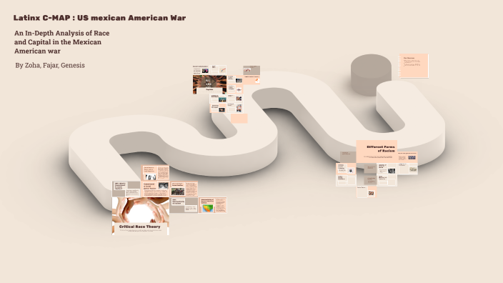 Latinx C-MAP : US Mexican American War by Zoha Jameel on Prezi