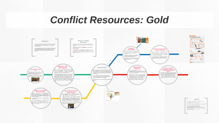 Conflict Resources: Gold by Jade C on Prezi
