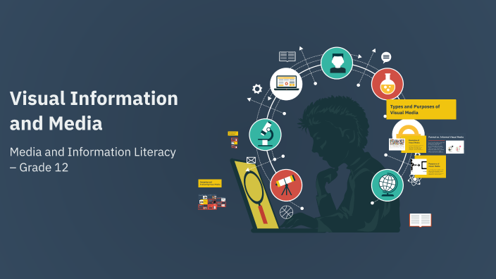 Visual Information and Media by Daniel Renz Delos Reyes on Prezi