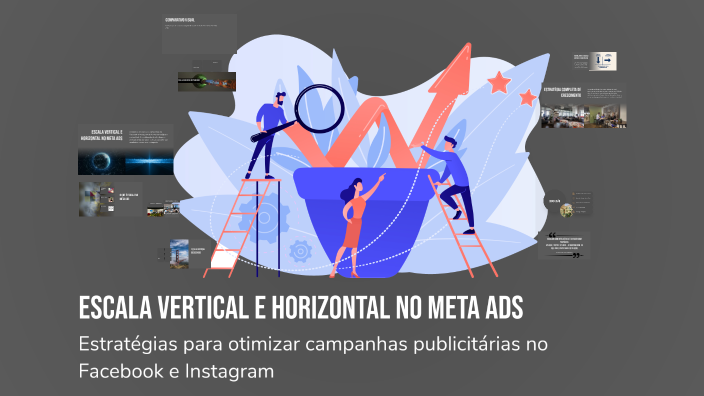 Escala Vertical e Horizontal no Meta Ads by Valnei Junior on Prezi