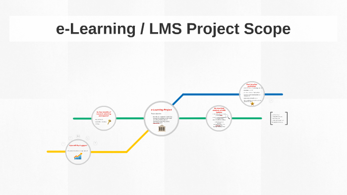 e-Learning / LMS Project Scope by Lara McNabb on Prezi