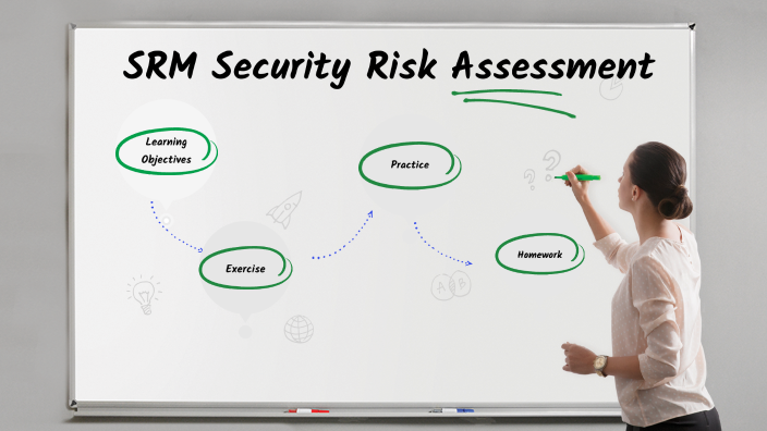 SRM Security Risk Assessment by Erhan Seylan on Prezi