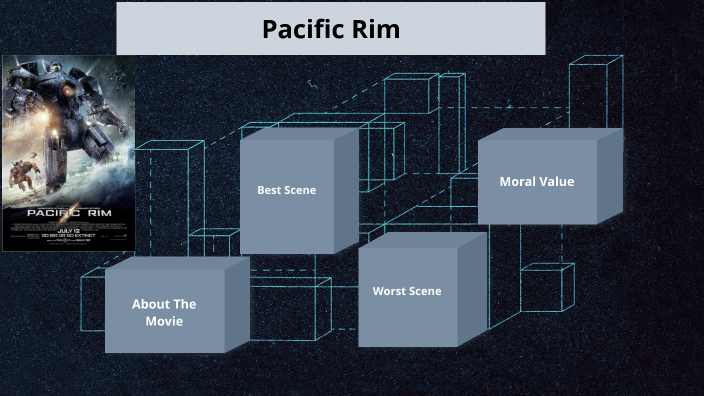 Pacific Rim Presentation by Black Catcher on Prezi