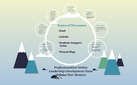 Professionalism Online by Emily S on Prezi
