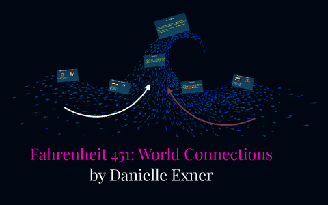Fahrenheit 451: World Connections by Danielle Exner on Prezi