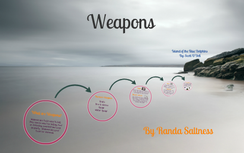 Weapons by Randa Saltness on Prezi