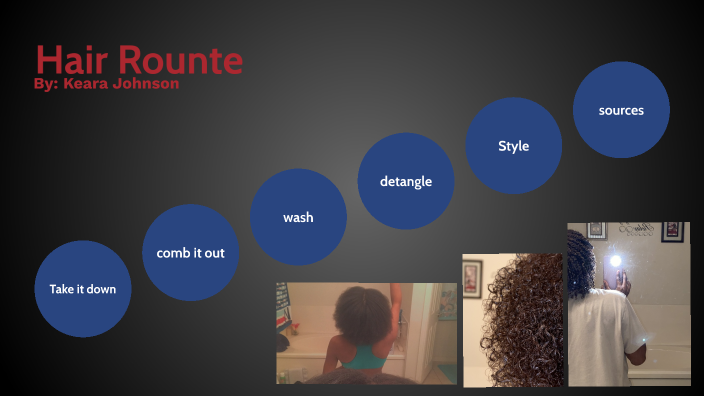 hair by Keara Johnson on Prezi