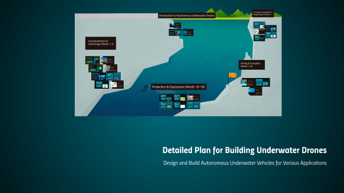 Detailed Plan for Building Underwater Drones by Rahul Bhide on Prezi