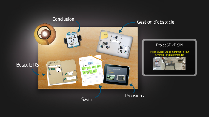 Projet STI2D SIN by Youen Raigneault on Prezi