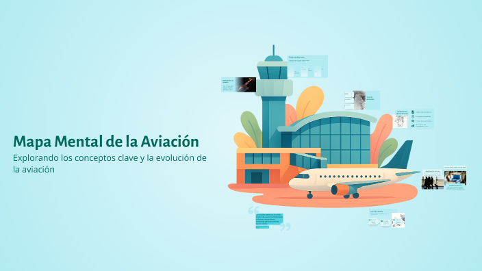Mapa Mental de la Aviación by dayana bernal on Prezi