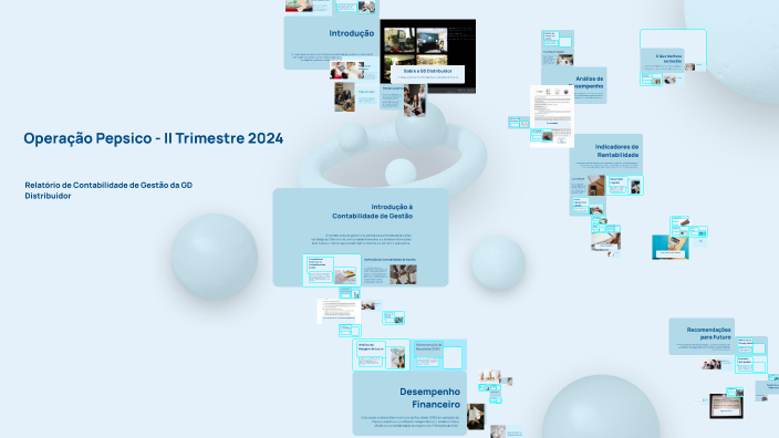 Operação Pepsico - II Trimestre 2024 by George Cintra on Prezi