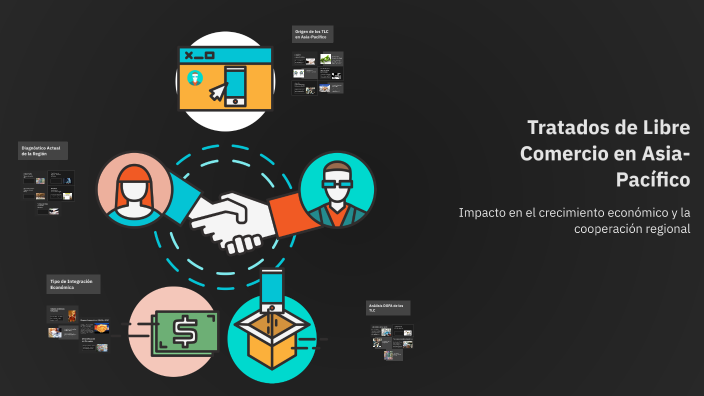Tratados de Libre Comercio en Asia-Pacífico by Stephania Delgado ...